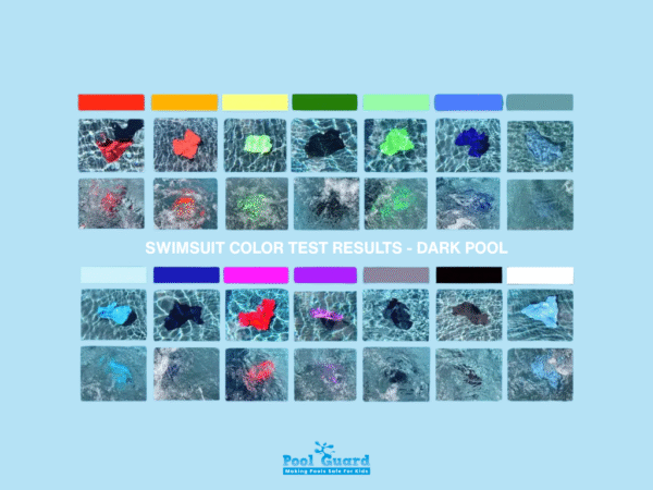 Best Swimsuit Colors for Safety & Visibility | Guides & Tips