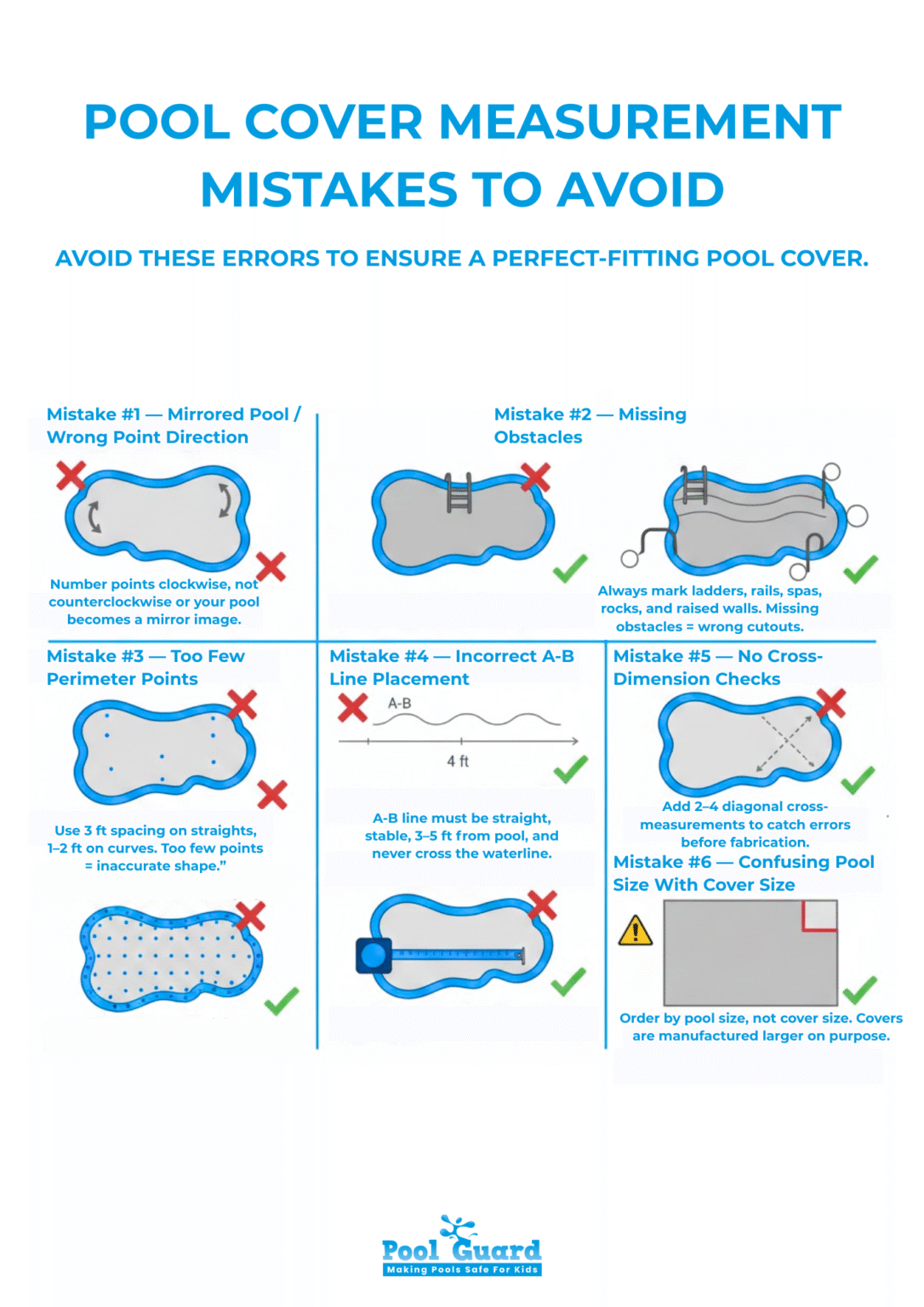 How to Measure for a Pool Cover? The Ultimate Guide
