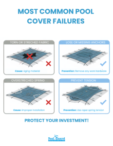 How to Repair a Pool Cover: Fix Mesh & Winter Covers