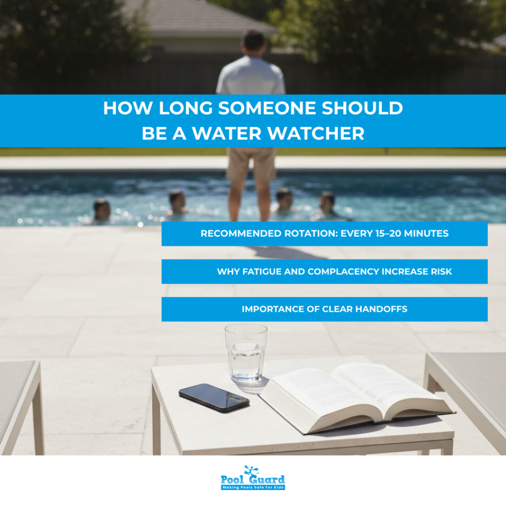 What Is a Water Watcher? A Critical Layer in Pool Safety
